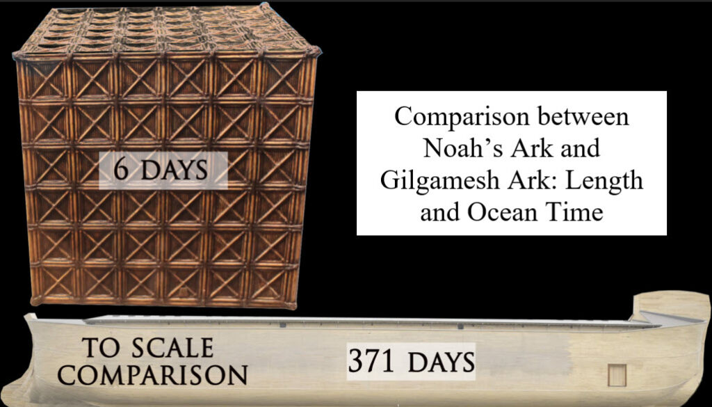 Gilgamesh Epic: Which Came First, the Gilgamesh Epic or Noah’s Flood? – Genesis Apologetics