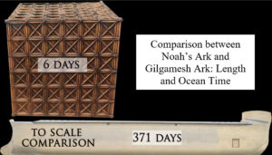 Gilgamesh Epic: Which Came First, the Gilgamesh Epic or Noah’s Flood ...